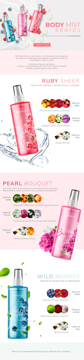 Body Mist Ruby Sheer – MakeUp Paradise by Cindy